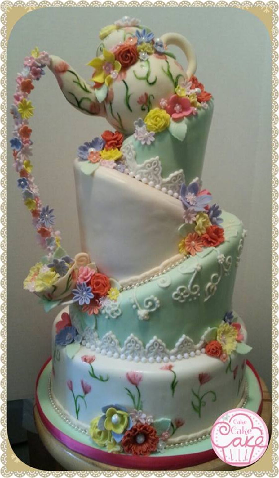Teapot Cake - CakeCentral.com