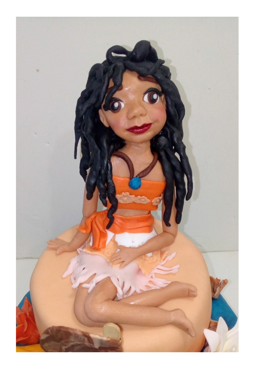 Sugar Dolls - CakeCentral.com