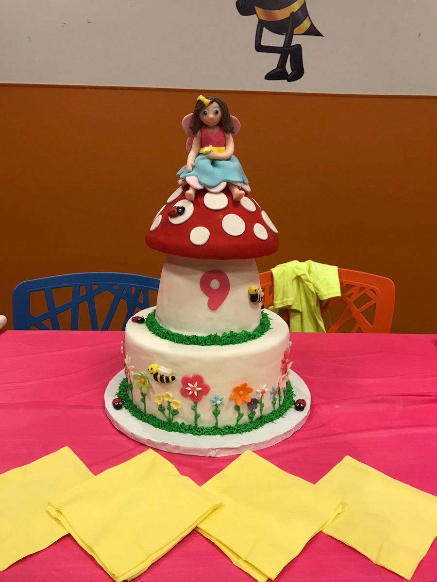 Fairy Birthday CakeCentral fairy-birthday-cakecentral
