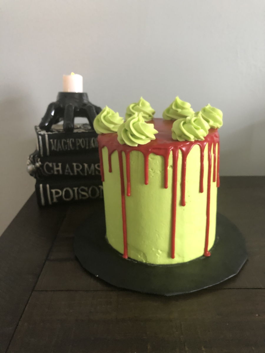 Bloody Horror - CakeCentral.com